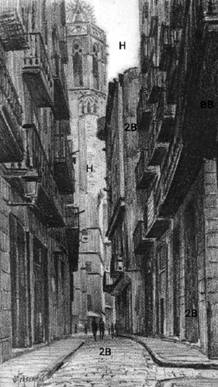 LA PERCEPCIÓN VISUAL - Escuela de Arte El Cubo
